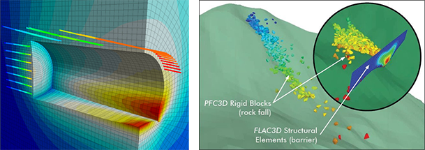 発表資料配布：DEM/FDMによる斜面崩壊、防災、トンネル系解析セミナー ～大変形解析（DEM、FDM）ソフトウェアの適用～｜ITASCA
